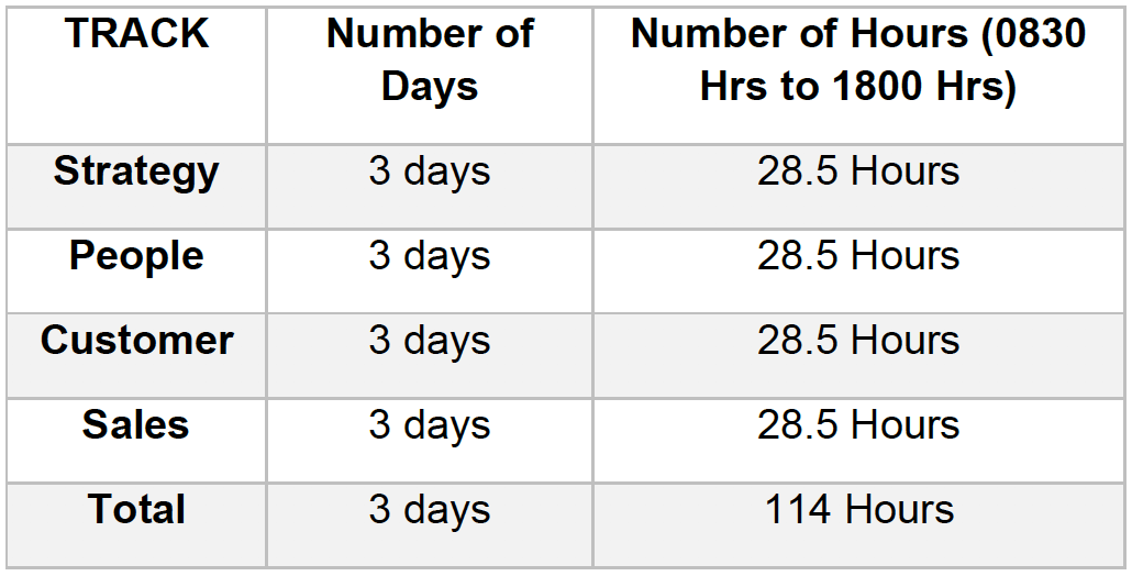 Training Programme - Apex Private Wealth Management